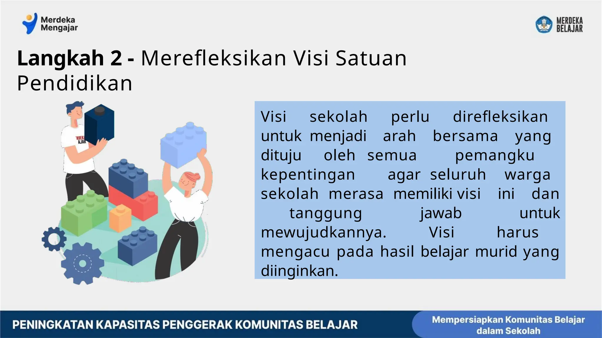 PRESENTASI AKTIVASI KOMUNITAS BELAJAR.pptx