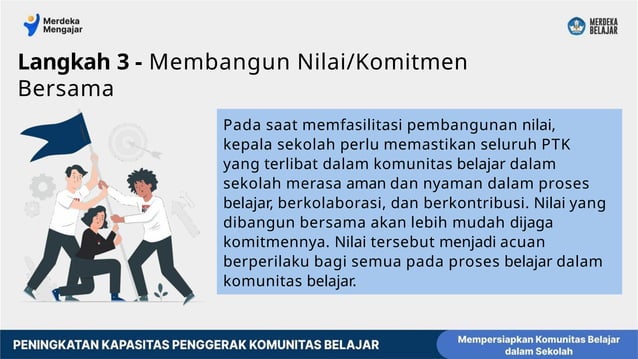 PRESENTASI AKTIVASI KOMUNITAS BELAJAR.pptx