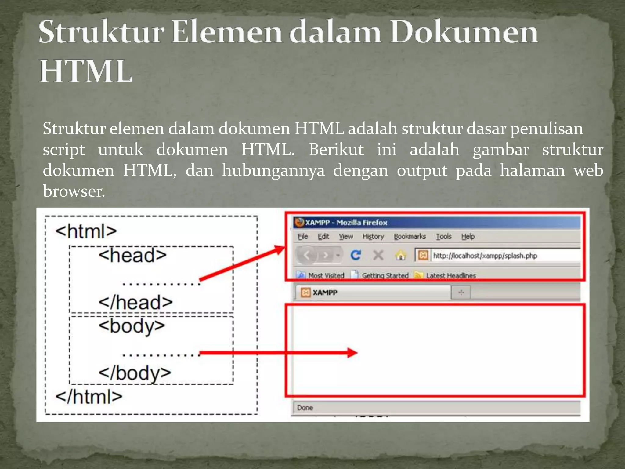 Presentasi konsep dasar html | PPTX