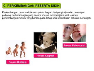 Presentasi konsep dasar perkembangan peserta didik | PPT