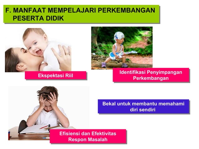 Presentasi konsep dasar perkembangan peserta didik | PPT