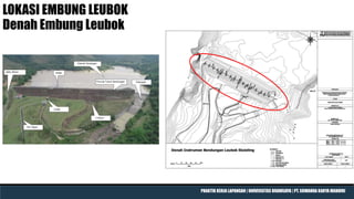 Presentasi KP Embung Leubok.pptx