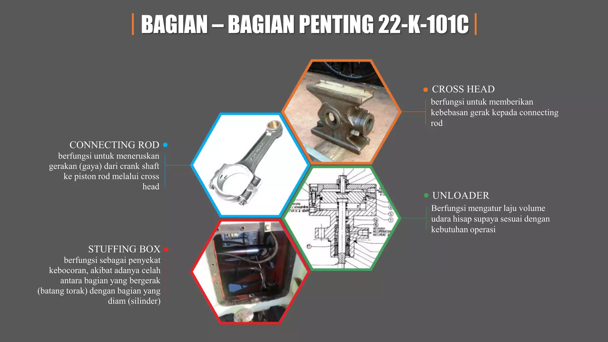 Presentasi KP Pertamina RU VI Balongan Indramayu | PPTX