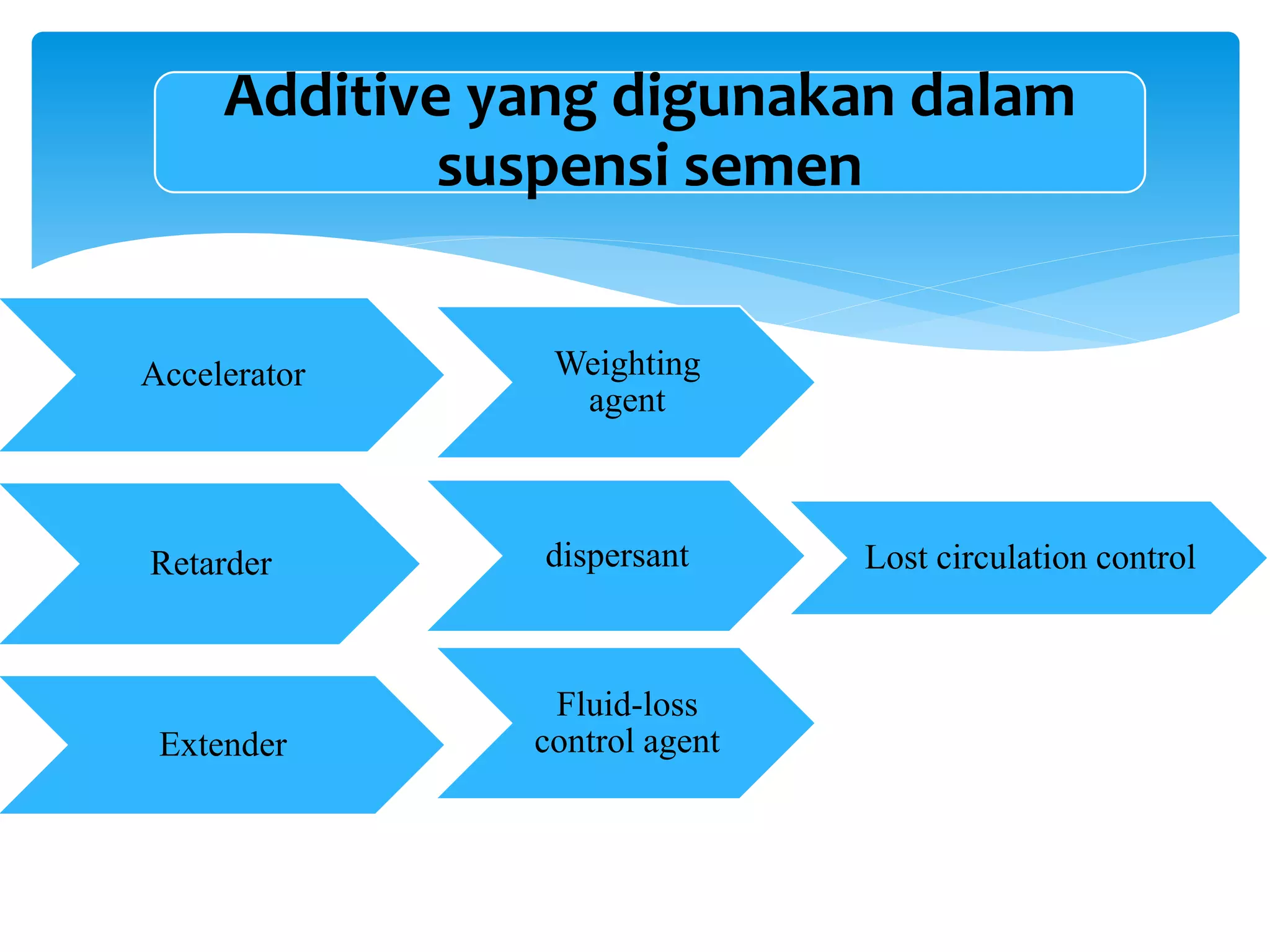 PRESENTASI KP TA.pptx