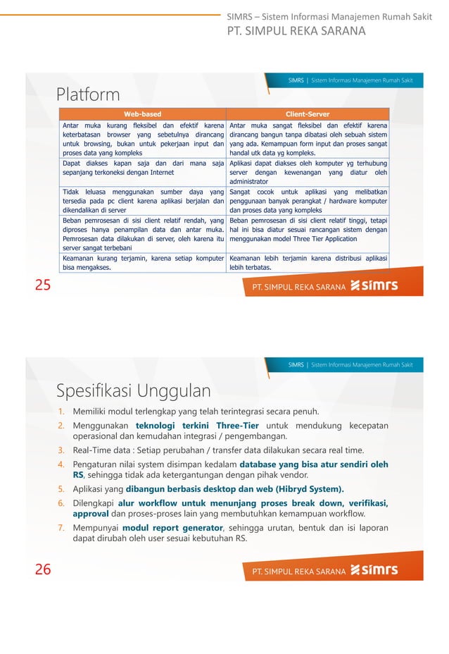 Kerjasama Operasional Implementasi SIMRS Terintegrasi | PDF