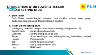 Presentasi KS Setting Stub.pptx