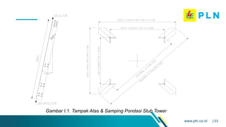 Presentasi KS Setting Stub.pptx