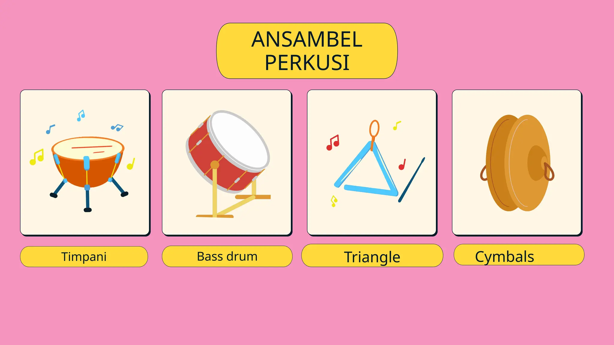 Menganalisis karya musik dengan pendekatan unsur-unsur musik | PPTX