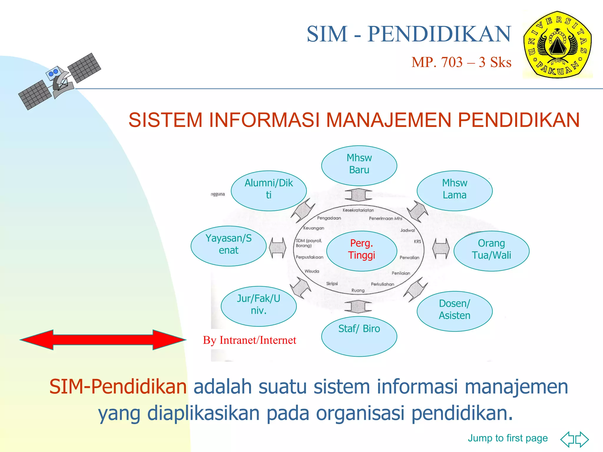 Presentasi kuliah sim pendidikan materi 01 | PPT