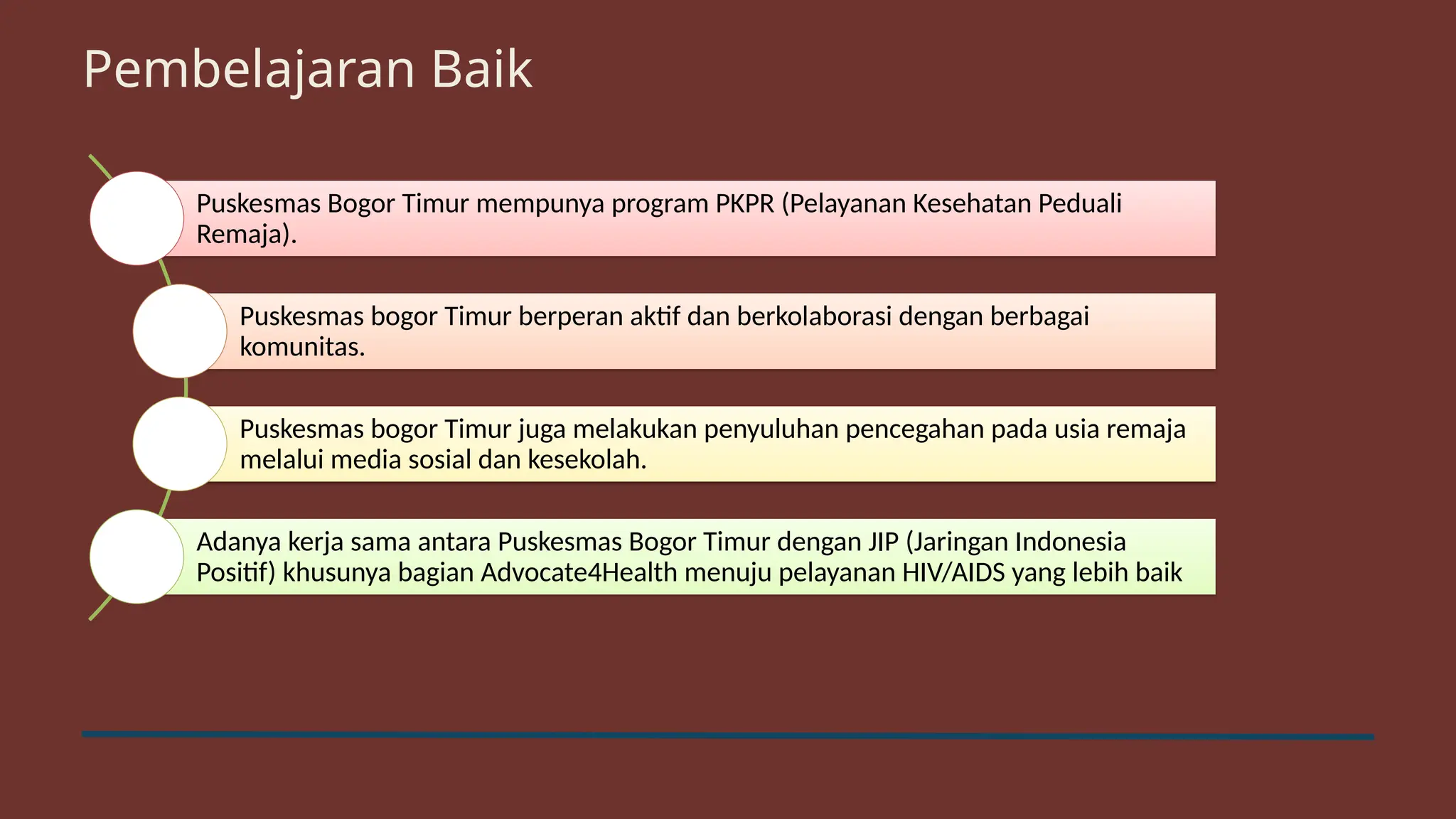 PRESENTASI KUNJUNGAN USAID 5 JUNI 2024.pptx