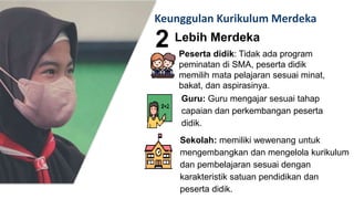 Presentasi Kurikulum Merdeka.pptx