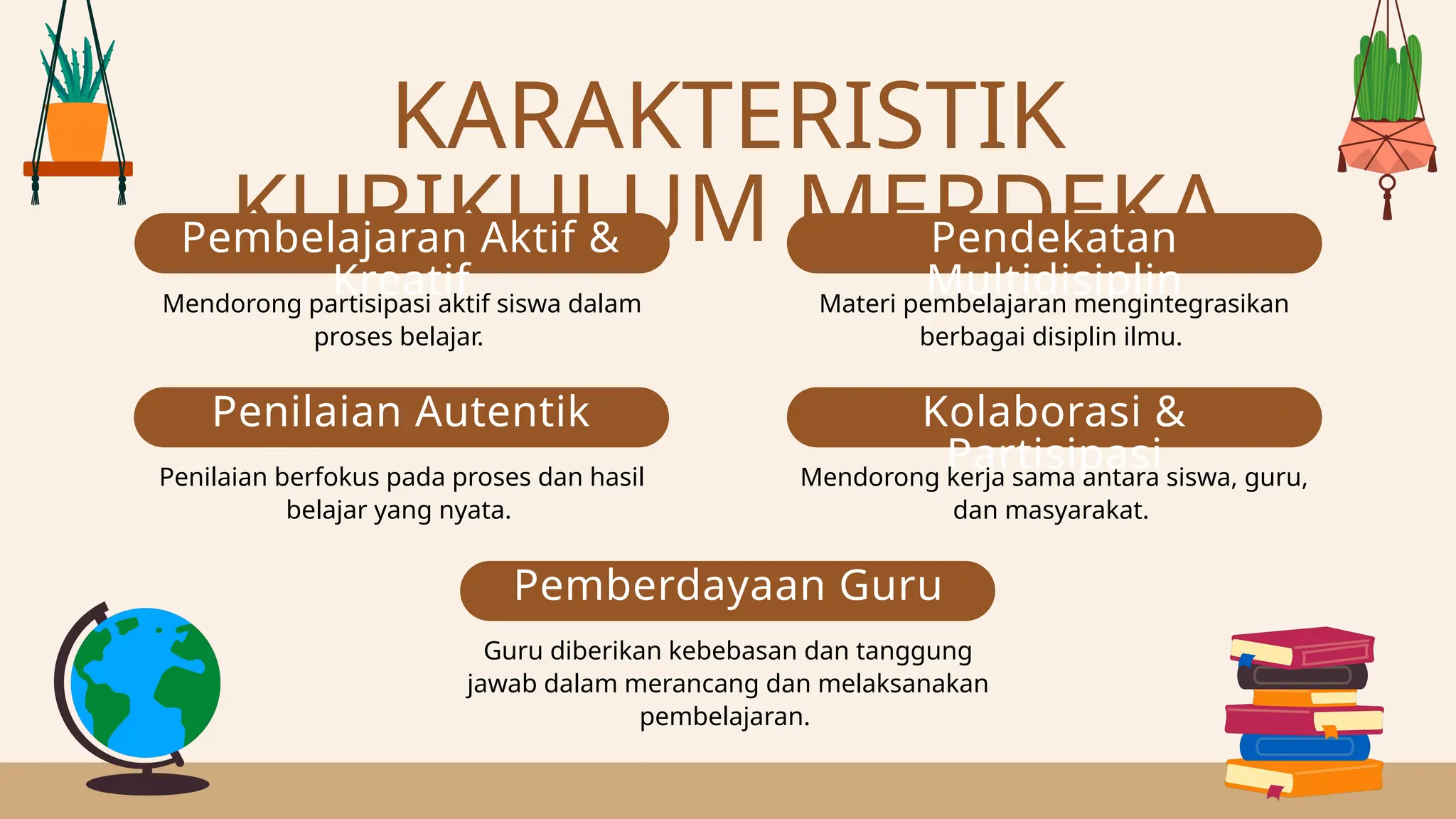 Presentasi Kurikulum Merdeka utk MPLS.pptx