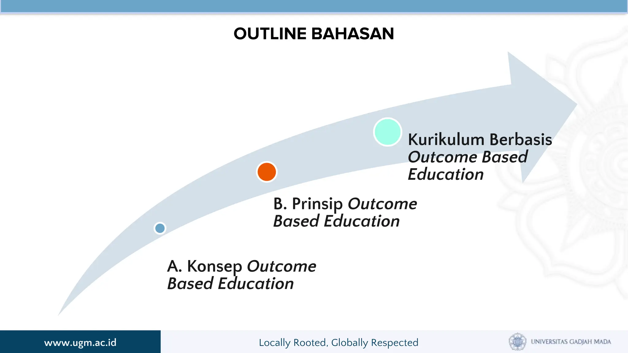 Presentasi Kurikulum OBE.pptx