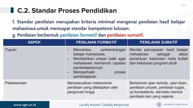 Presentasi Kurikulum OBE.pptx