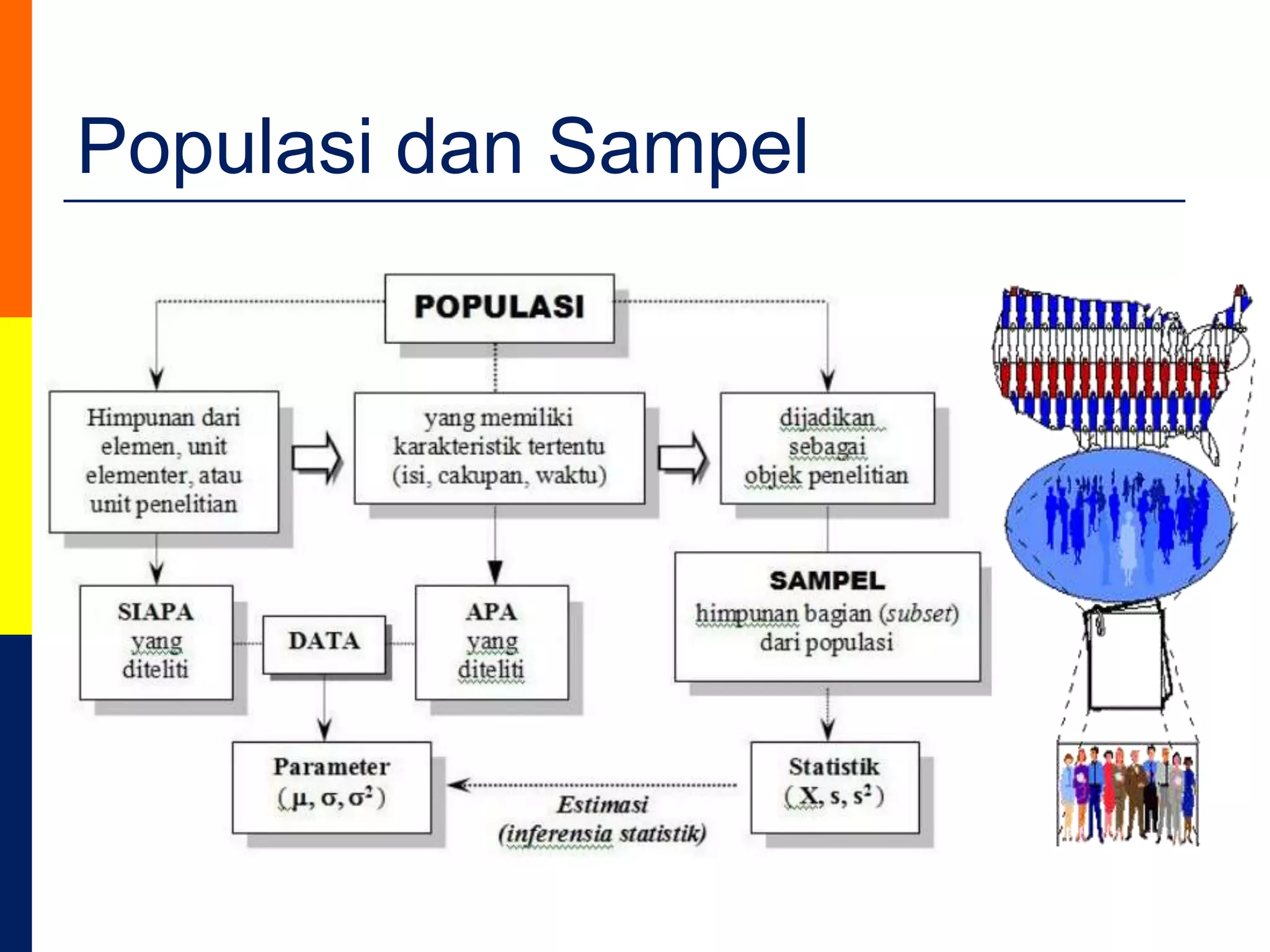 Presentasi lab statistik | PPTX