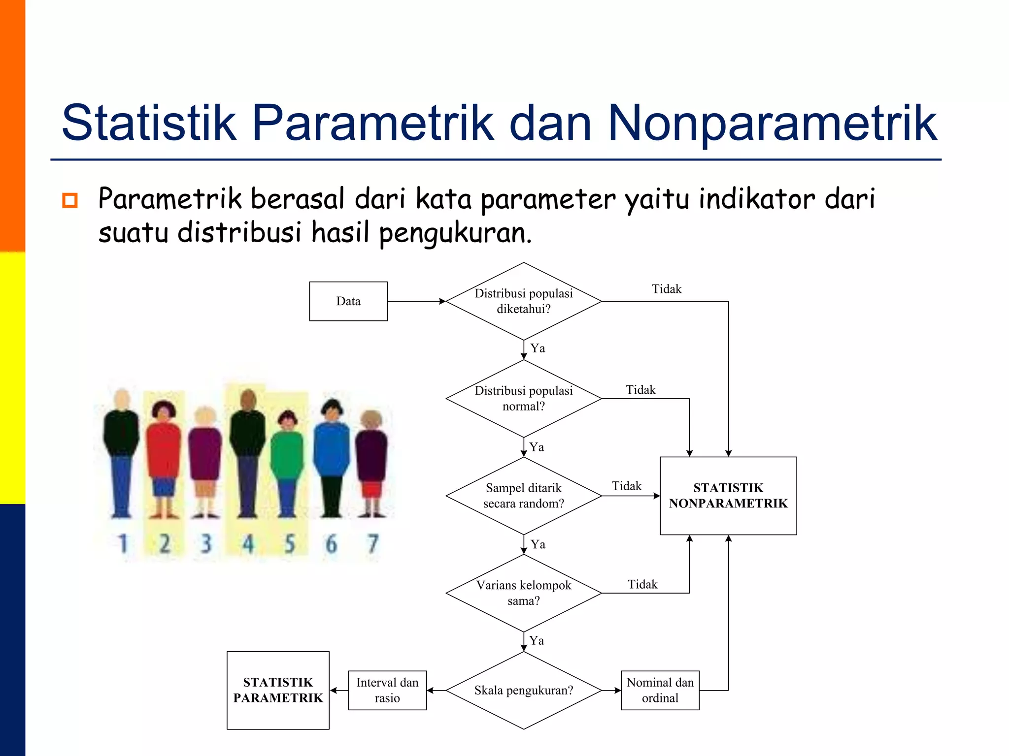 Presentasi lab statistik | PPTX