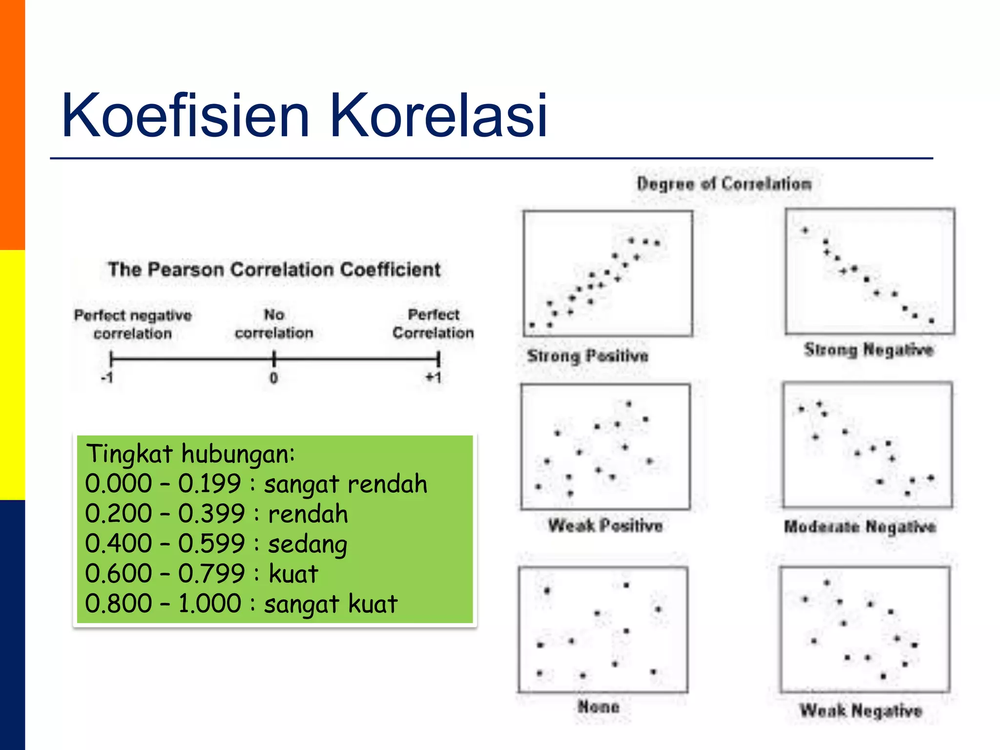 Presentasi lab statistik | PPTX