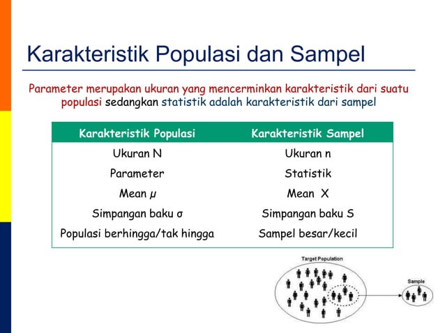 Presentasi lab statistik | PPTX