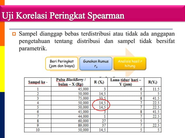 Presentasi lab statistik | PPTX