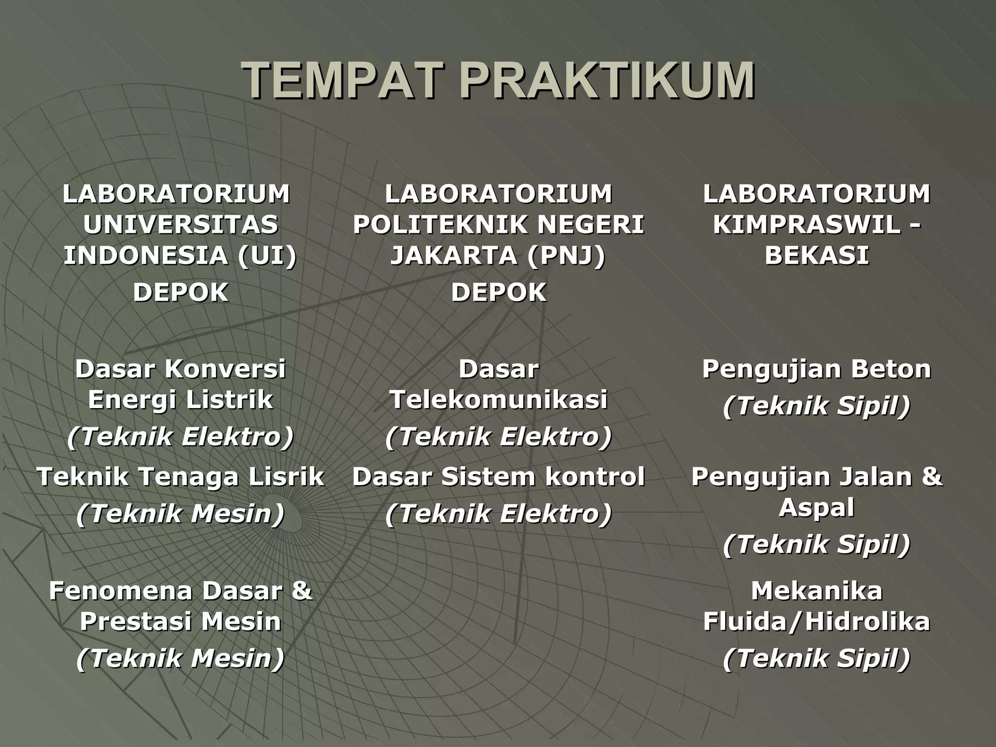 Presentasi Laboratorium STTJ (Sekolah Tinggi Teknologi Jakarta) | PPT