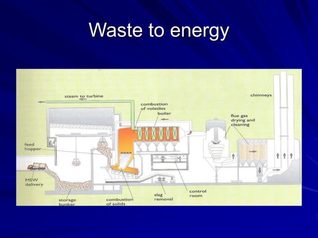 energi terbarukan.ppt