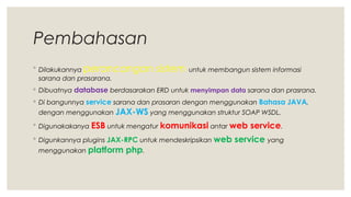 Sistem Informasi sarana dan prasarana pondok pesantren dengan web ...