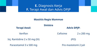 Presentasi Laporan Kasus Mastitis_Christ Eden Kambey.pptx
