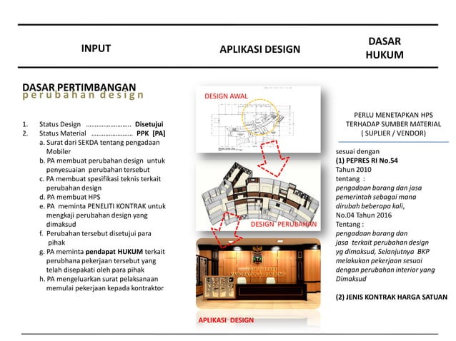 PRESENTASI LAPORAN PROYEK PEMBANGUNAN KANTOR BUPATI | PDF