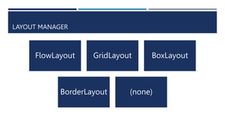 Presentasi latihan pemrograman Java GUI menggunakan SWING | PPTX