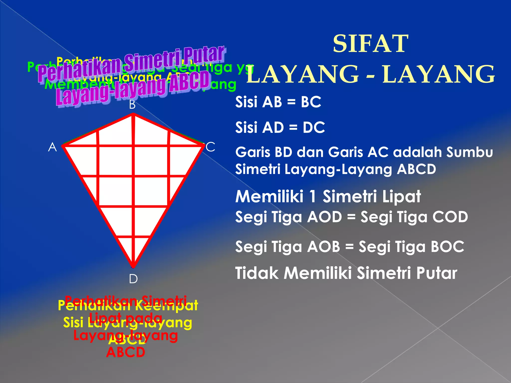 Bangun Datar Layang layang | PPTX