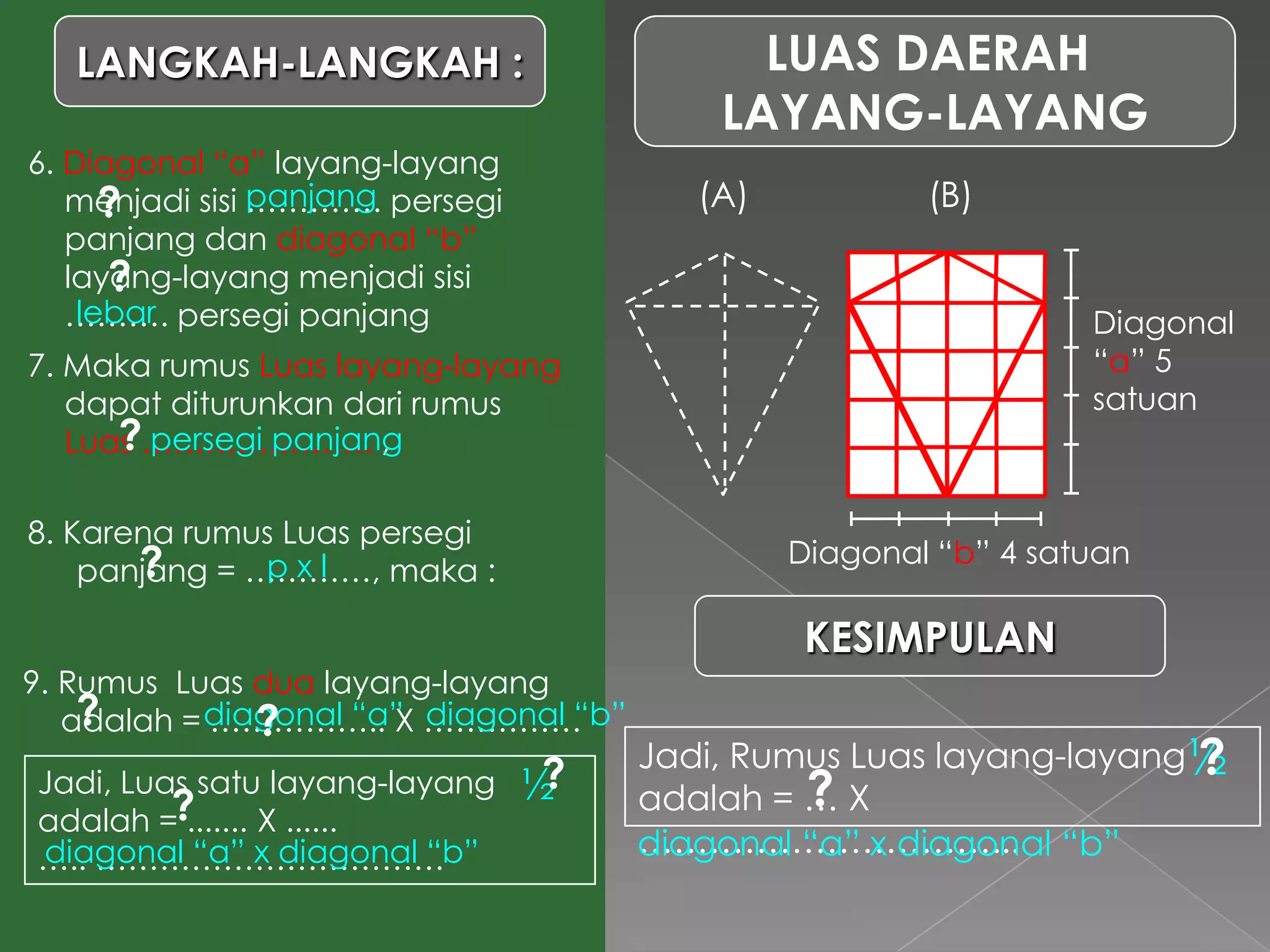Bangun Datar Layang layang | PPTX