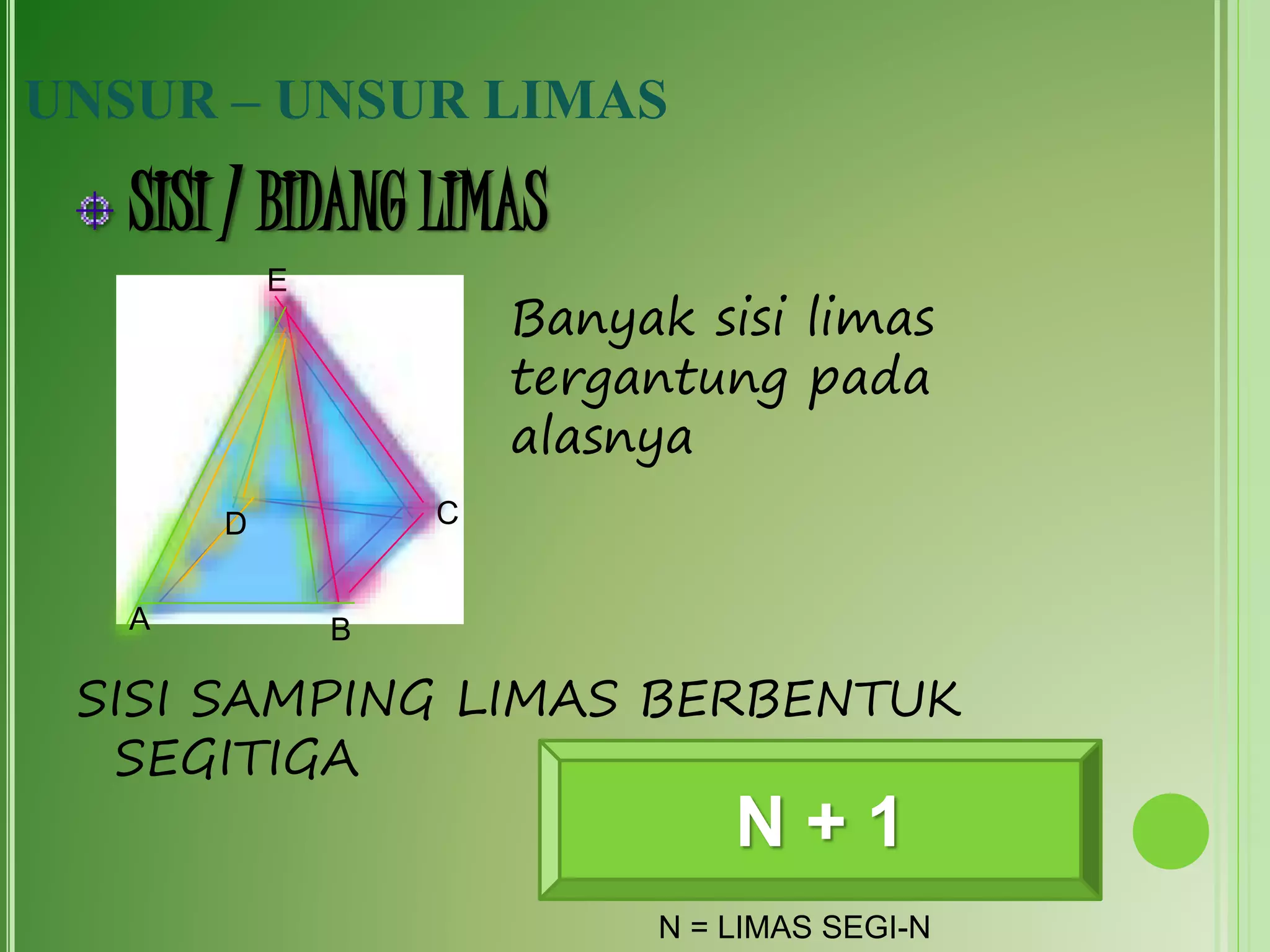 PPT Limas | PPTX