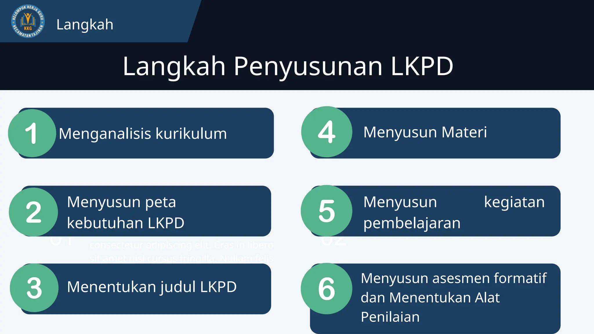 Presentasi LKPD-kurikulum merdeka-lkpd guru sd.pptx