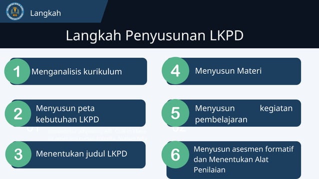 Presentasi LKPD-kurikulum merdeka-lkpd guru sd.pptx