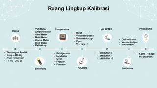 Presentasi penjelasan terkait LLT UB.pptx