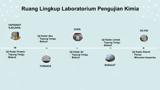 Presentasi penjelasan terkait LLT UB.pptx