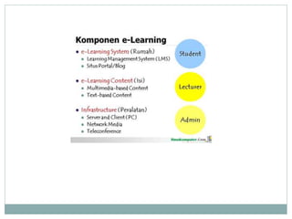 Presentasi lms | PPTX