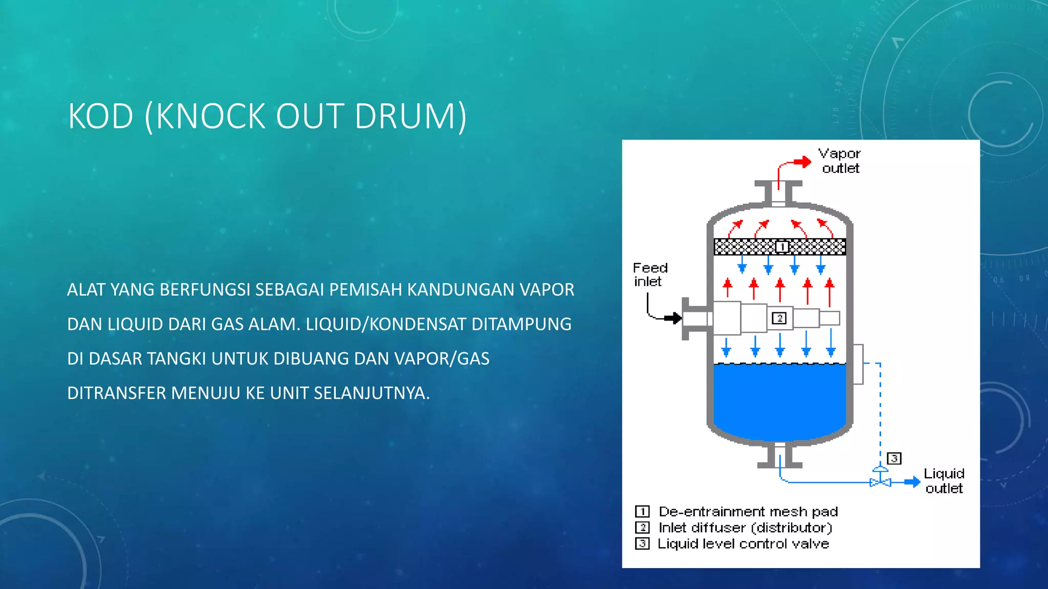 PRESENTASI LNG TEKNOLOGI PROSES.pptx