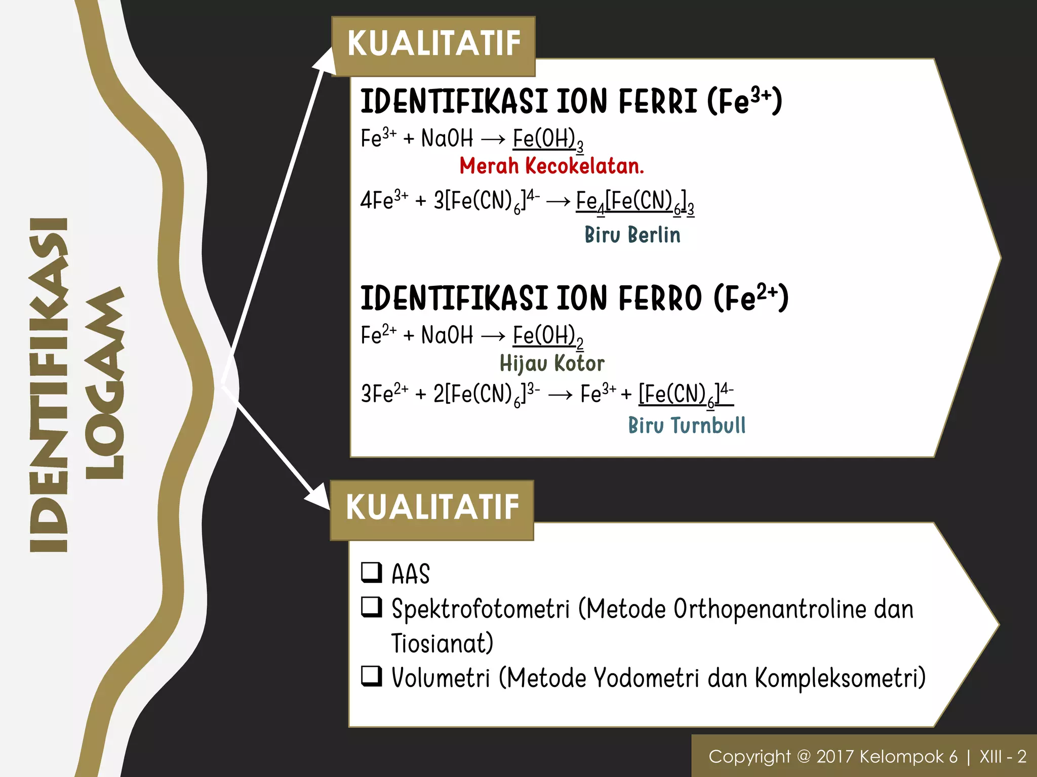 [Presentasi] Logam Besi (Fe) | PDF