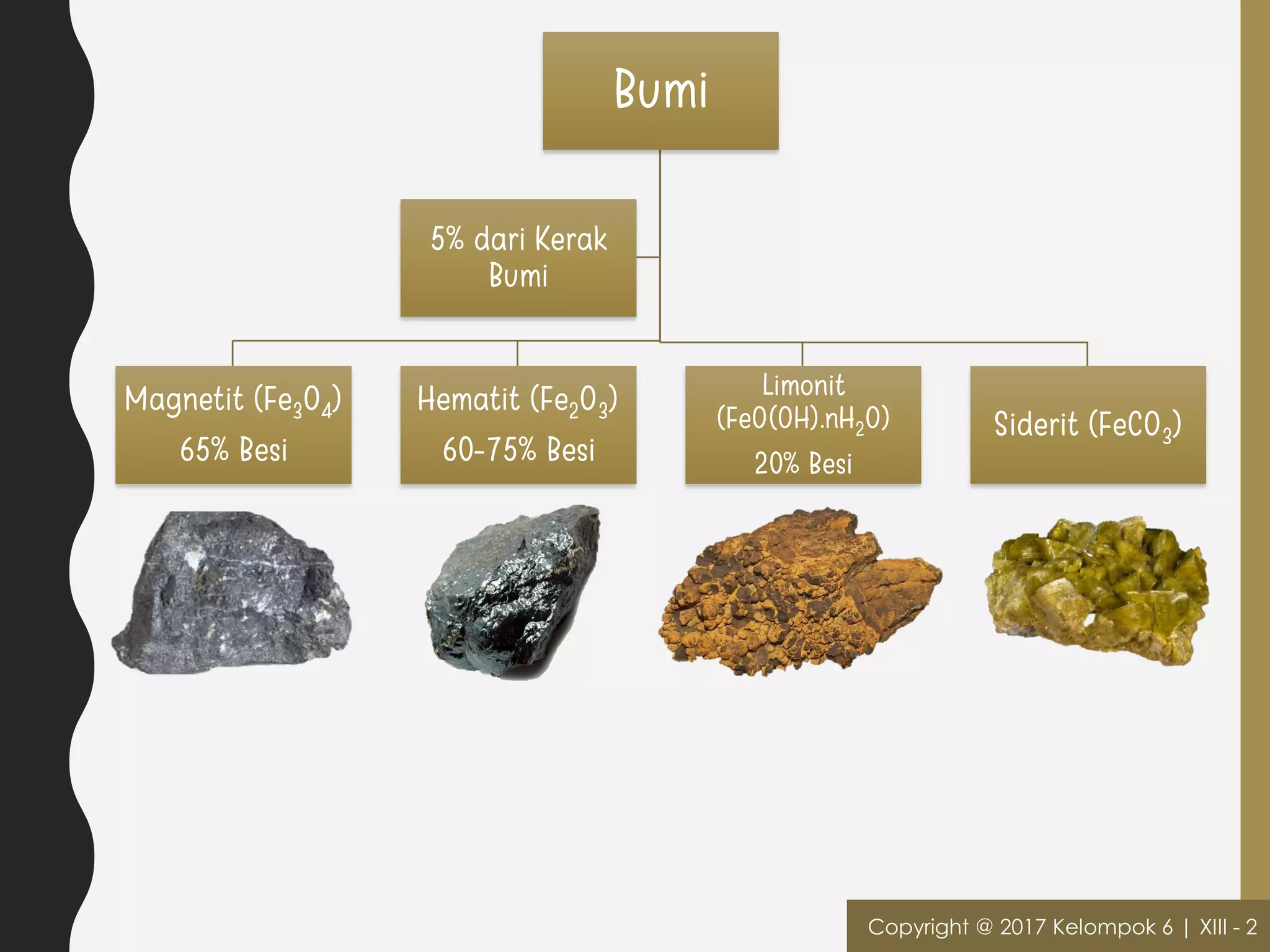 [Presentasi] Logam Besi (Fe) | PDF