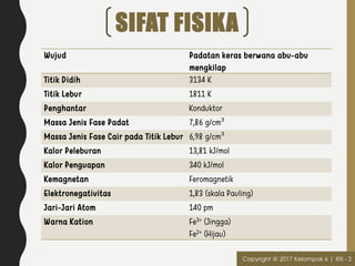 [Presentasi] Logam Besi (Fe) | PDF