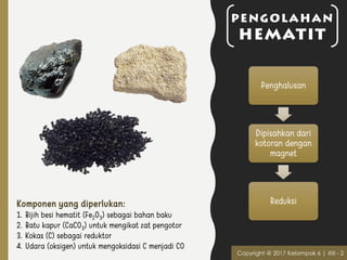 [Presentasi] Logam Besi (Fe) | PDF