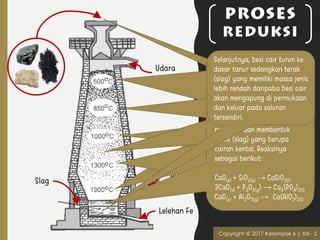 [Presentasi] Logam Besi (Fe) | PDF