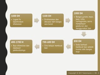 [Presentasi] Logam Besi (Fe) | PDF