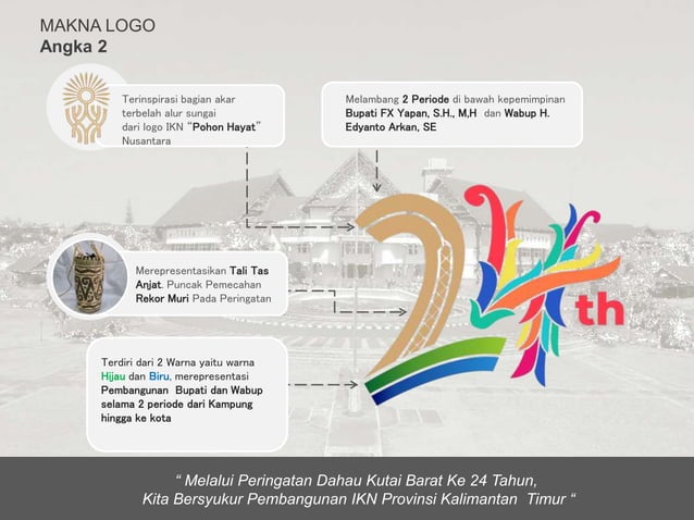 Presentasi Logo HUT Kutai Barat Rev 2.pptx