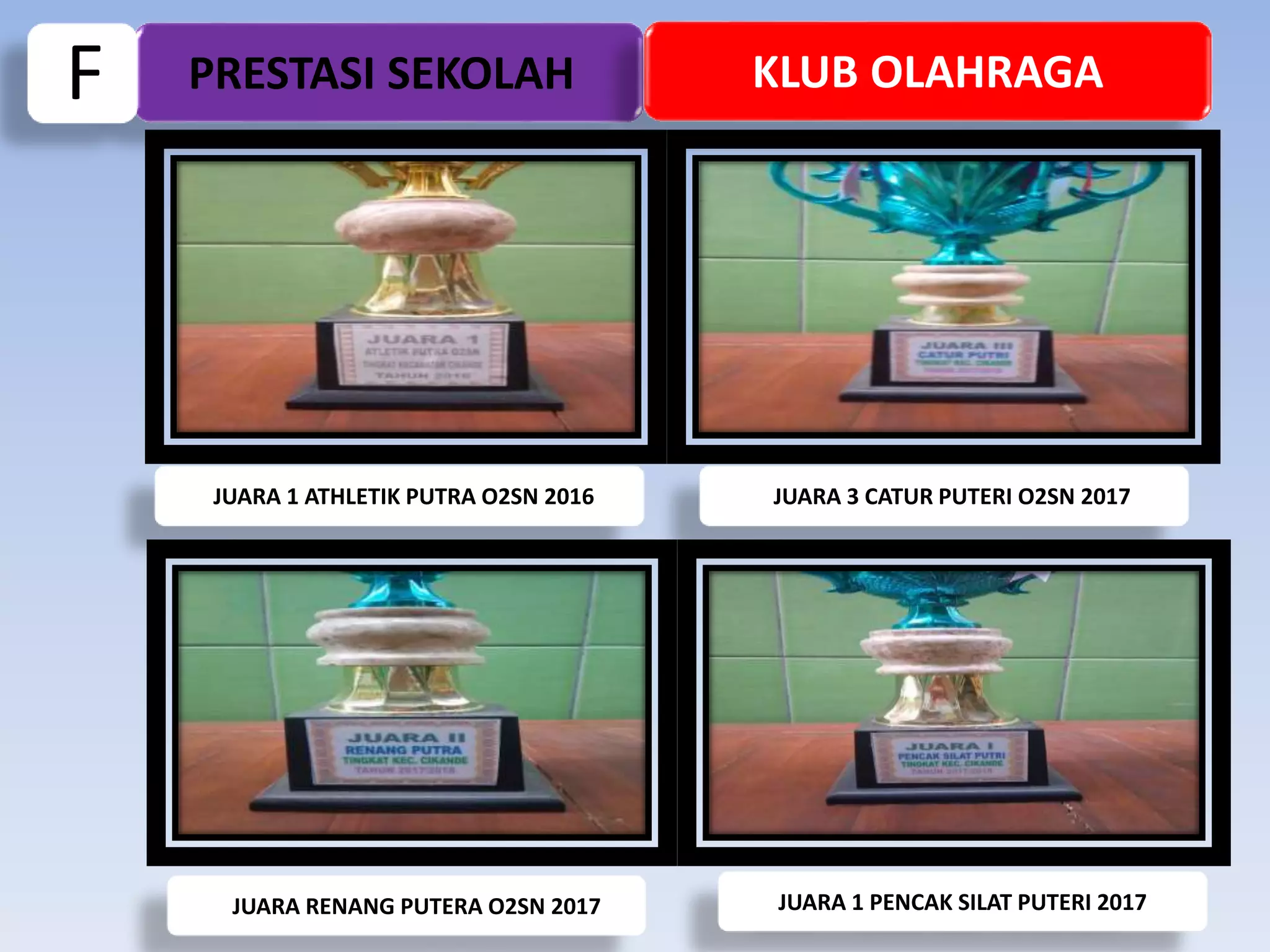 Presentasi lomba budaya mutu | PPTX
