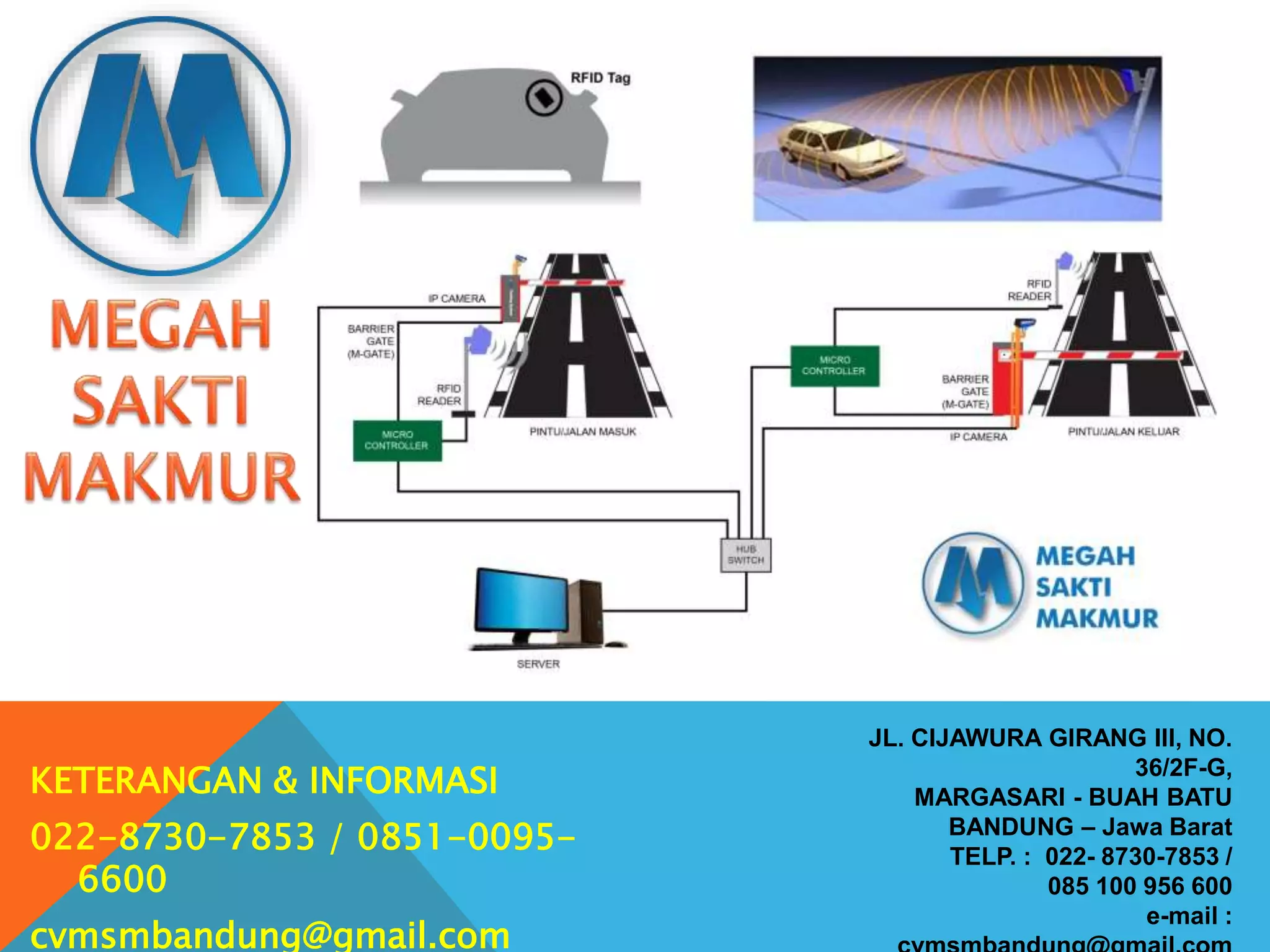 Sistem Parkir Longrange Rfid Uhf | Ppsx