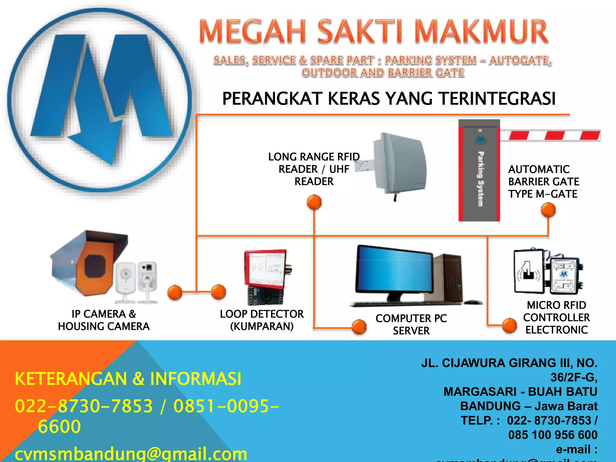 sistem parkir longrange RFID UHF | PPSX