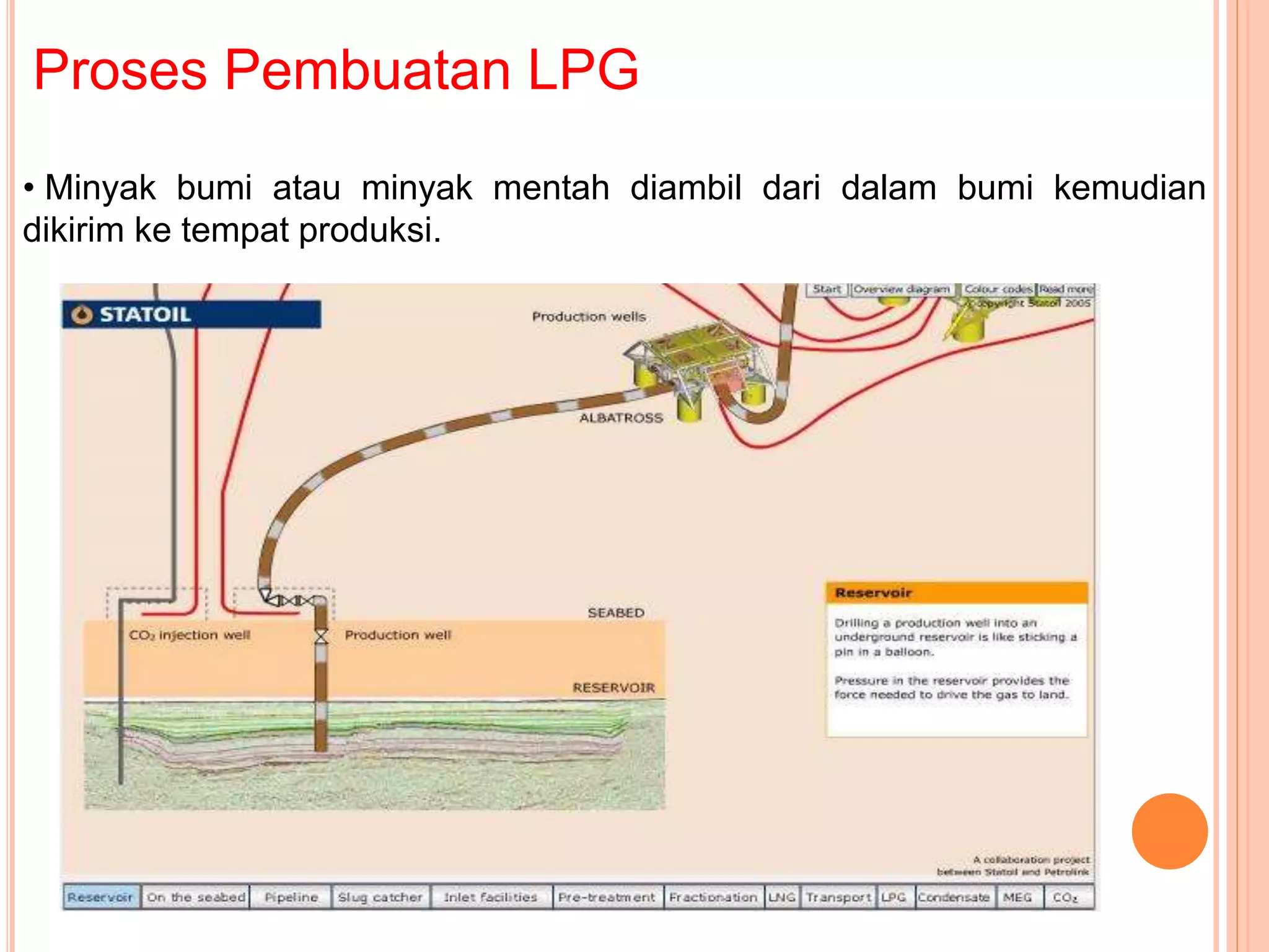 Presentasi lpg konversi energi fix | PPTX