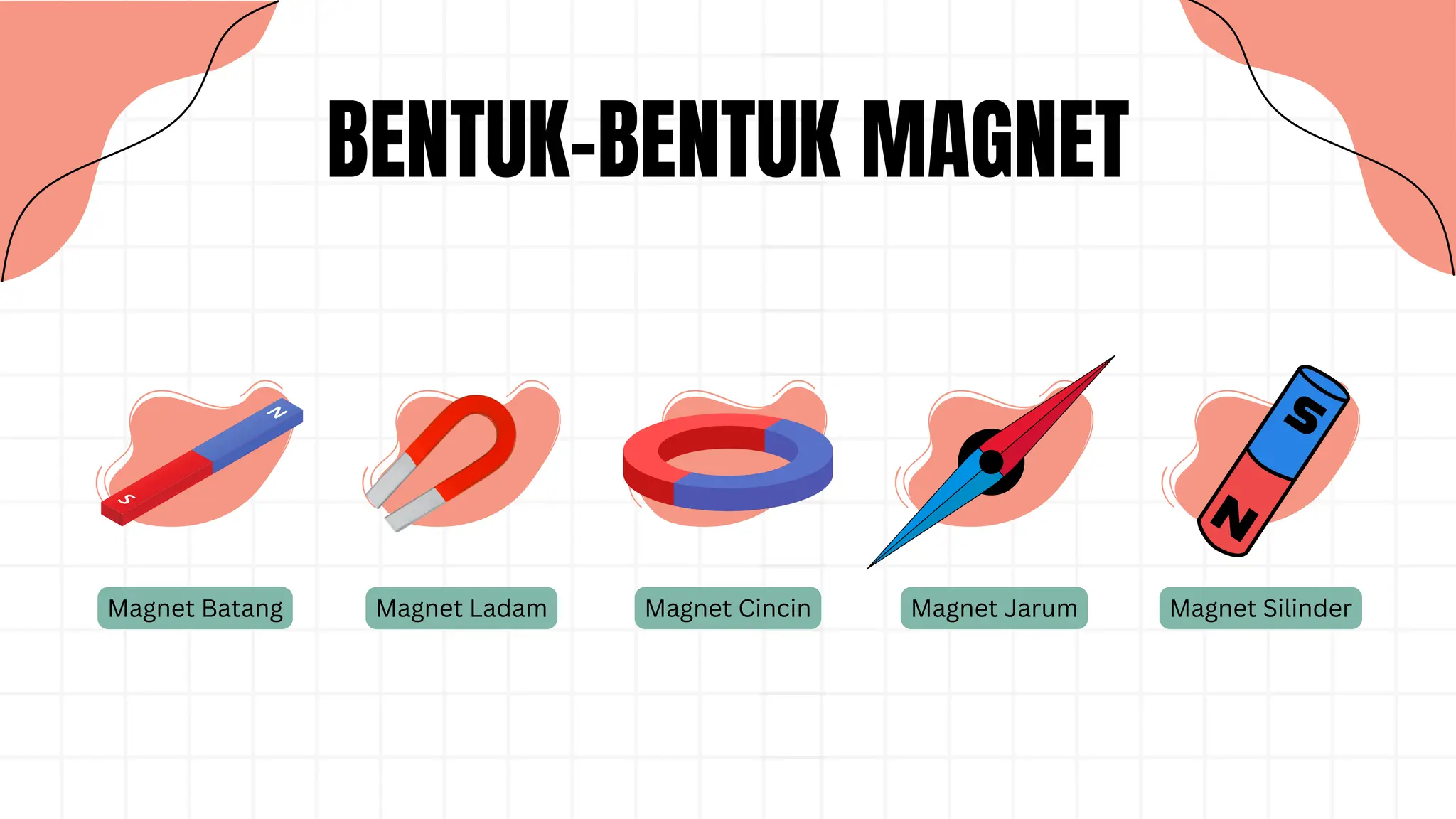 Presentasi manfaat magnet dalam kehiduapan sehari-hari.pdf
